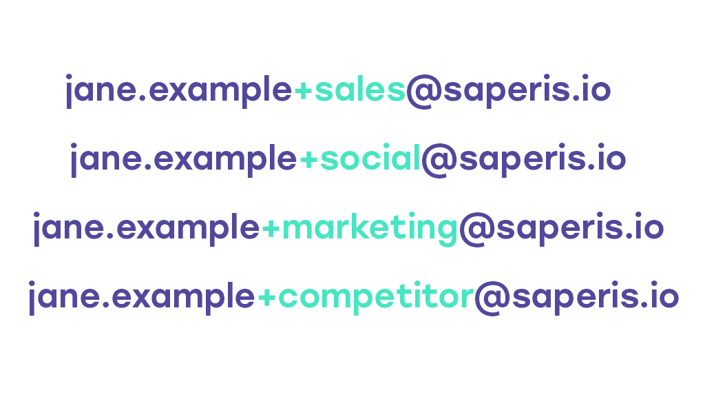 Manage Gmail Inbox: Use task specific email addresses » saperis
