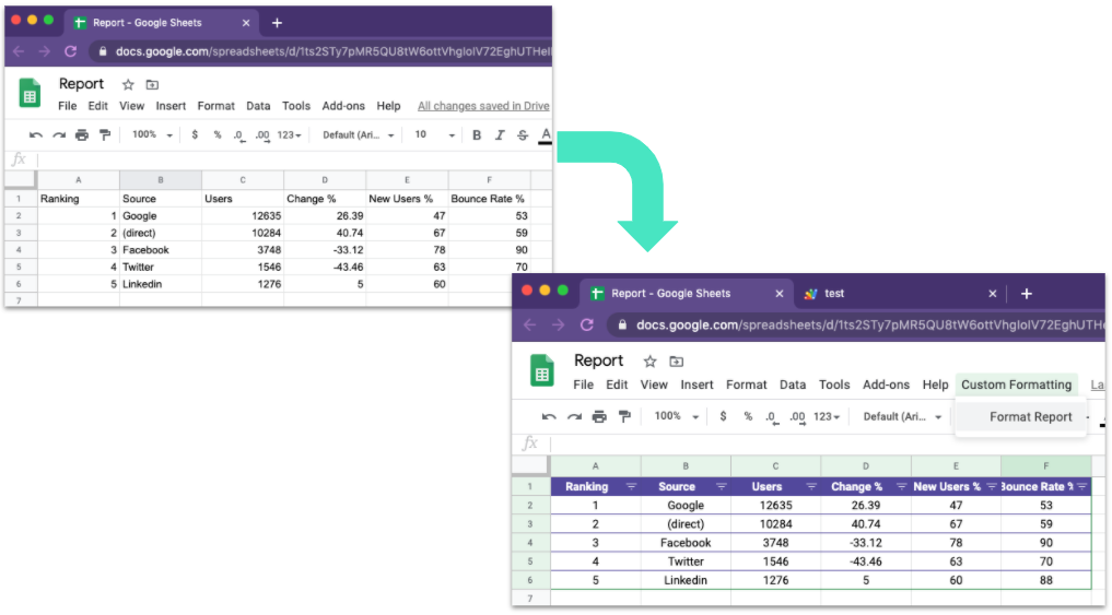 Google Apps Script Tutorial for Beginners » saperis
